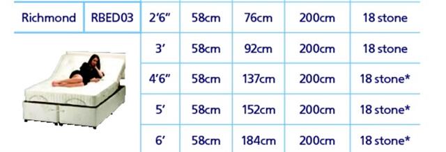 Restwell Drive medical 4ft or 4ft6 Richmond Beige Divan Electric ...