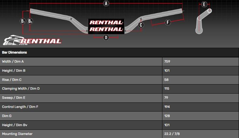 Kawasaki KLR 650 2008 - 2017 Renthal Handlebars 789-02-BK | DR Bikes