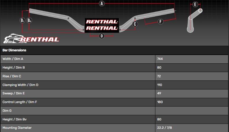 KTM 65 SX 2009 - 2020 Renthal Handlebars 823-01-OR | DR Bikes